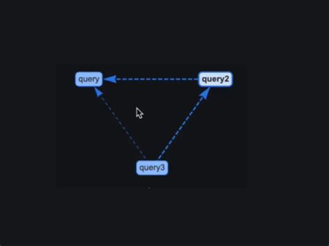 检查变量 Grafana 教程 核心编程