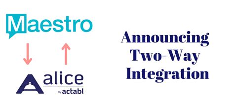 ALICE By Actabl Completes Integration With Maestro PMS Hotelbusiness