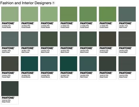 Muted Green Pantone At Brad Hewitt Blog