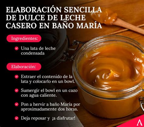 ¿cuáles Son Los Productos Derivados De La Leche Aprende Institute