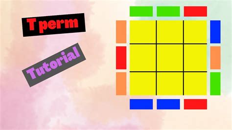 How To Do A T Perm L T Perm Tutorial Youtube