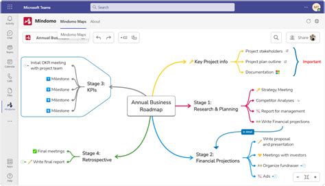 Mindomo For Microsoft Teams