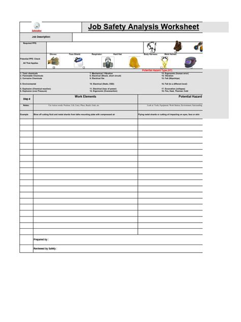 Jsa Format Pdf Personal Protective Equipment Safety