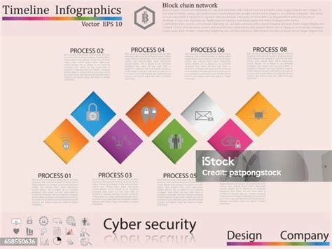 현대 깨끗 한 비즈니스 동그라미 종이 접기 스타일 타임 라인 배너입니다 벡터입니다 워크플로 레이아웃 다이어그램 사이버 보안 개념 아이콘 세트 타임 라인 인포 그래픽 웹