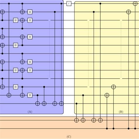 quantum circuit for quantum error detection in a 2n 1 qubit