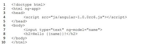 guia para contratar programadores angularjs e vender mais manual