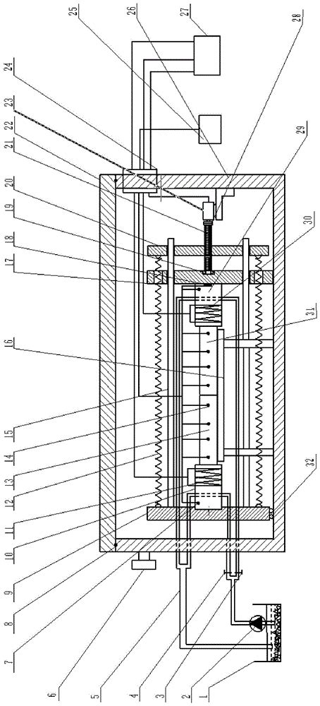 一种真空条件下高精度接触热阻测量装置的制作方法 2