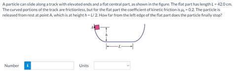 Solved A Particle Can Slide Along A Track With Elevated Ends Chegg