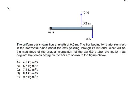 12 n 0 2 m axs 8 n the uniform bar shown has a length of 0 9 m the bar begins to rotate from