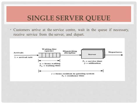 Open And Closed Queueing Network