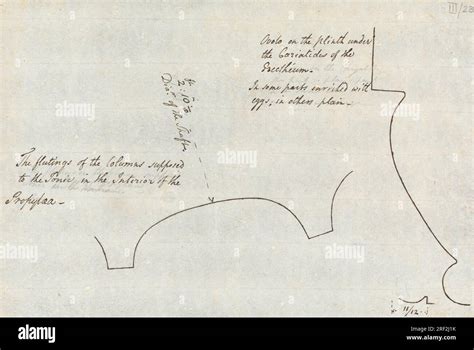 Sketch Of The Flutings Of The Ionic Columns In The Interior Of The