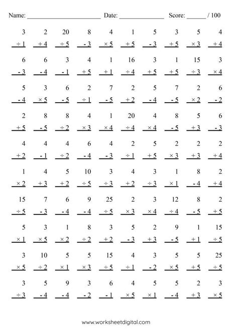 Math Drills Worksheet Digital 1 Teacher Made Resources