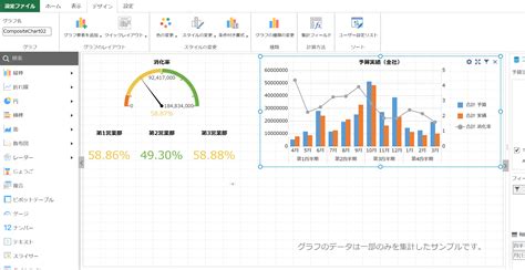 予実管理ダッシュボードを作成する Krewdashboardドリル