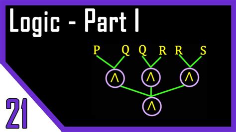 Conjunction And Disjunction Classical Propositional Logic Fuzzy Logic