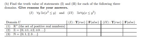 Solved Points A Let P X Y Be The Predicate Chegg