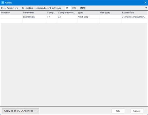 Testing Principles And Parameter Configuration For Hybrid Pulse Power Characterization Hppc