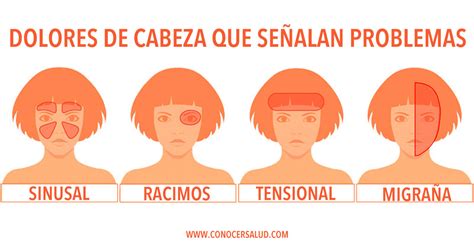 Así es cómo los dolores de cabeza revelan lo mal que está su salud