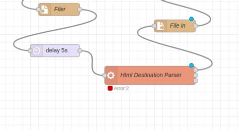 Got Error 2 While Trying To Execute A Python File In Exec Node General Node Red Forum