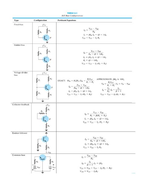 Bjt Fet Pdf