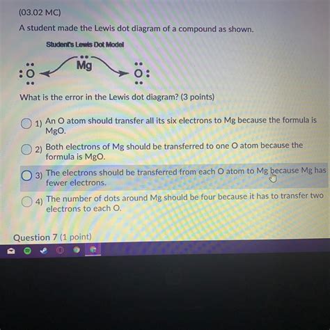 Dot Diagram For Mg