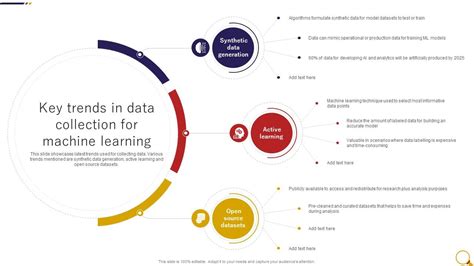 Key Trends In Data Collection For Fake News Detection Through Machine