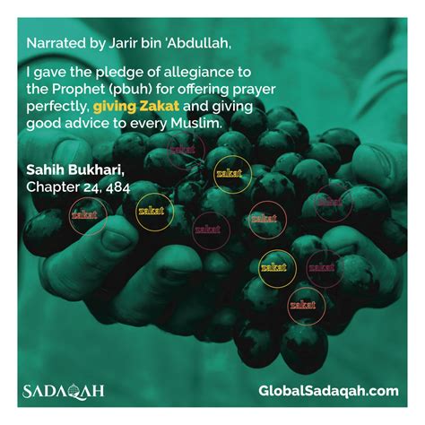 10 Zakat Hadiths You Need To Know Global Sadaqah Blog
