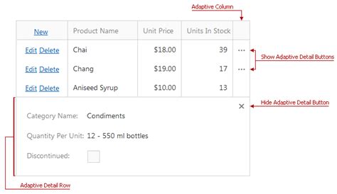 Adaptivity Asp Net Web Forms Controls Devexpress Documentation