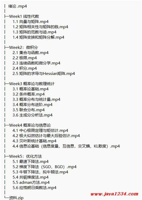 人工智能 数学基础训练营 视频教程 下载java知识分享网 免费java资源下载