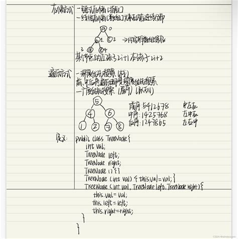 代码随想录算法训练营第十四天 递归遍历、迭代遍历、统一迭代 Csdn博客