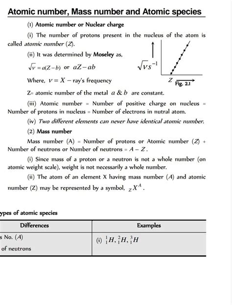 Atomic Number Mass Number And Atomic Species1 Atomic Number Or Nuclea