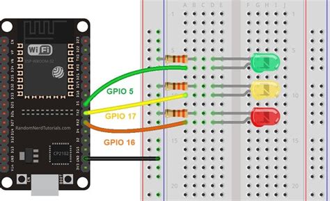 Belajar Esp32 7 — Pulse Width Modulation By Wildhan Hidayatullah