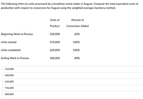 The Following Refers To Units Processed By A Breakfast Cereal Maker In