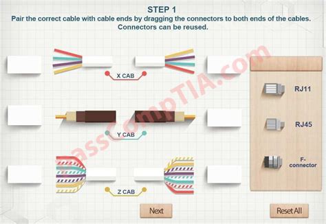 Comptia A Simulation 10 Exam Premium