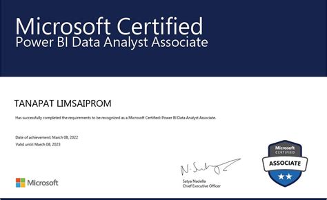 Microsoft Certified Power Bi Data Analyst Associate