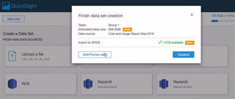 How To Visualize Aws Cost And Usage Data Using Amazon Athena And