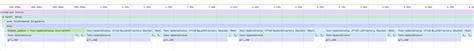 Bug Optionally Disable Remote Checking In `scoop Status` · Issue
