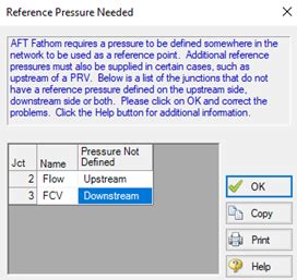 Reference Pressure AFT Blog