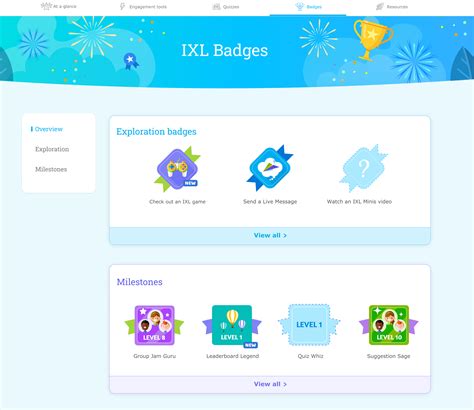 2 Badge Overview Ixl Official Blog