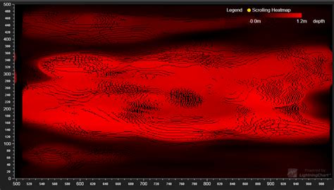 Novel Method Of 3d Geometry Visualization By Niilo Keinänen Medium