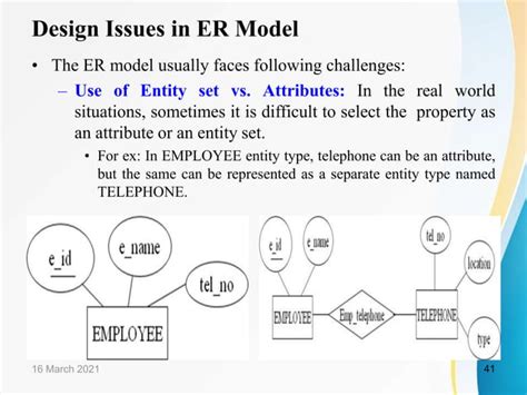 Chapter 3 Data Modeling Using Er Model Ppt