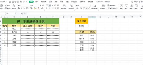 excel表格数据加密实现一人一个密码 excel表格加密怎么弄 正数办公