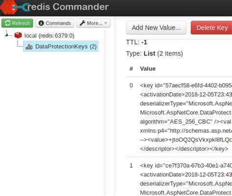 Aspnet Core Distributed Session With Redis By Luiz Adolphs Medium