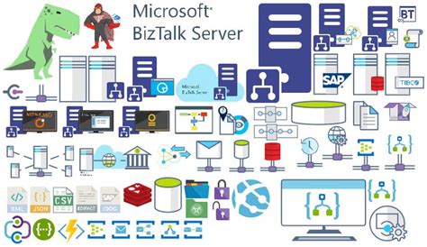 Microsoft Integration And Azure Stencils Pack For Visio