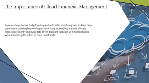 Azure Finops Ppt Sample Acp Ppt Example
