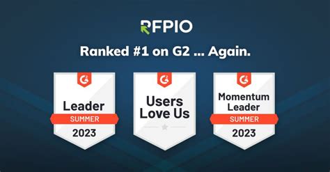 Responsive On Linkedin Rfpio Ranked Top Rfp Software By Users In G2 Summer 2023