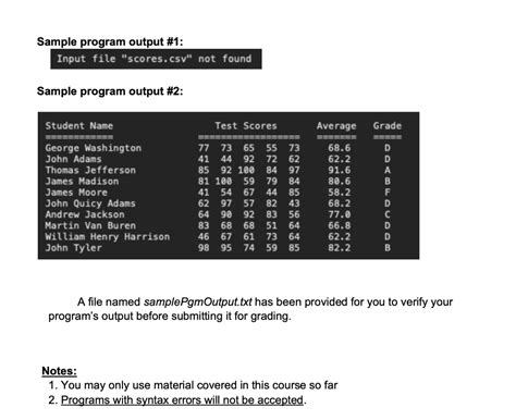 solved write a c program that reads the content of the