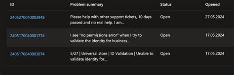 No Permission When Access Verifiable Credentials From Microsft Hardware Partner Center