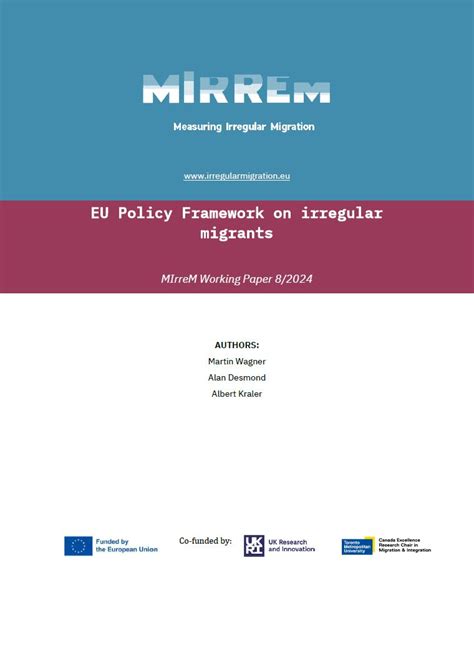 Publications Mirrem
