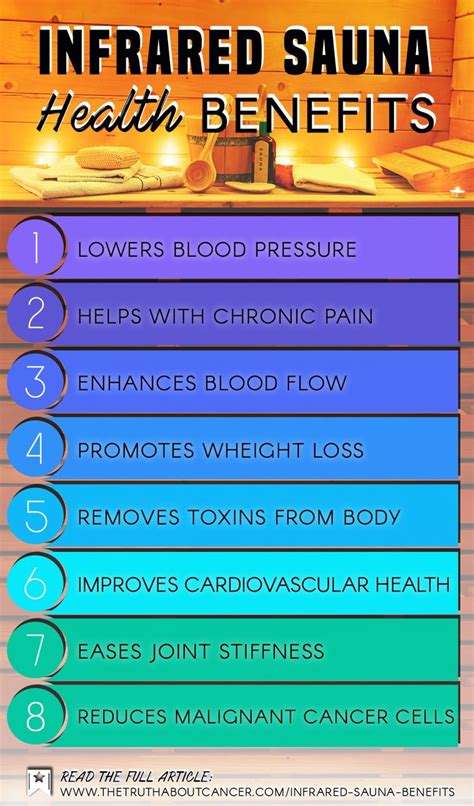 Infrared Saunas Everything You Need To Know Infrared Sauna Benefits