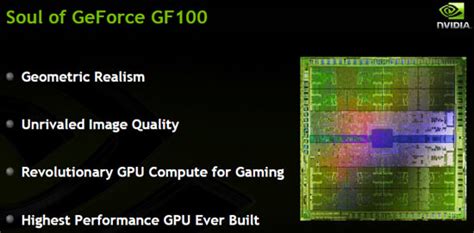 Nvidia Gf100 Fermi Architecture And Performance Preview Legit Reviews